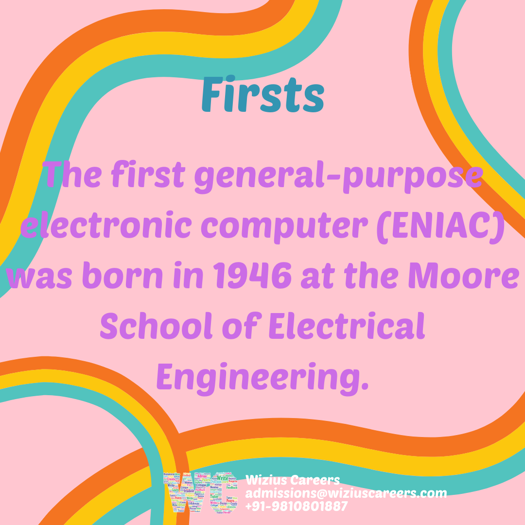 Facts about University of Pennsylvania (UPenn) – Wizius Career