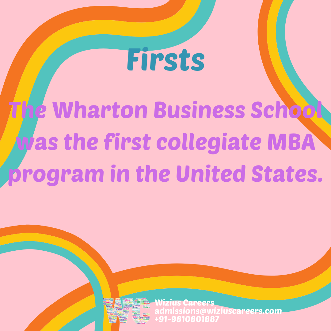 Facts about University of Pennsylvania (UPenn) – Wizius Career