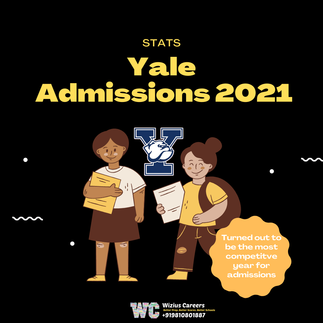 Yale University – Admissions Rates & Stats – Class of 2025 – Wizius Career