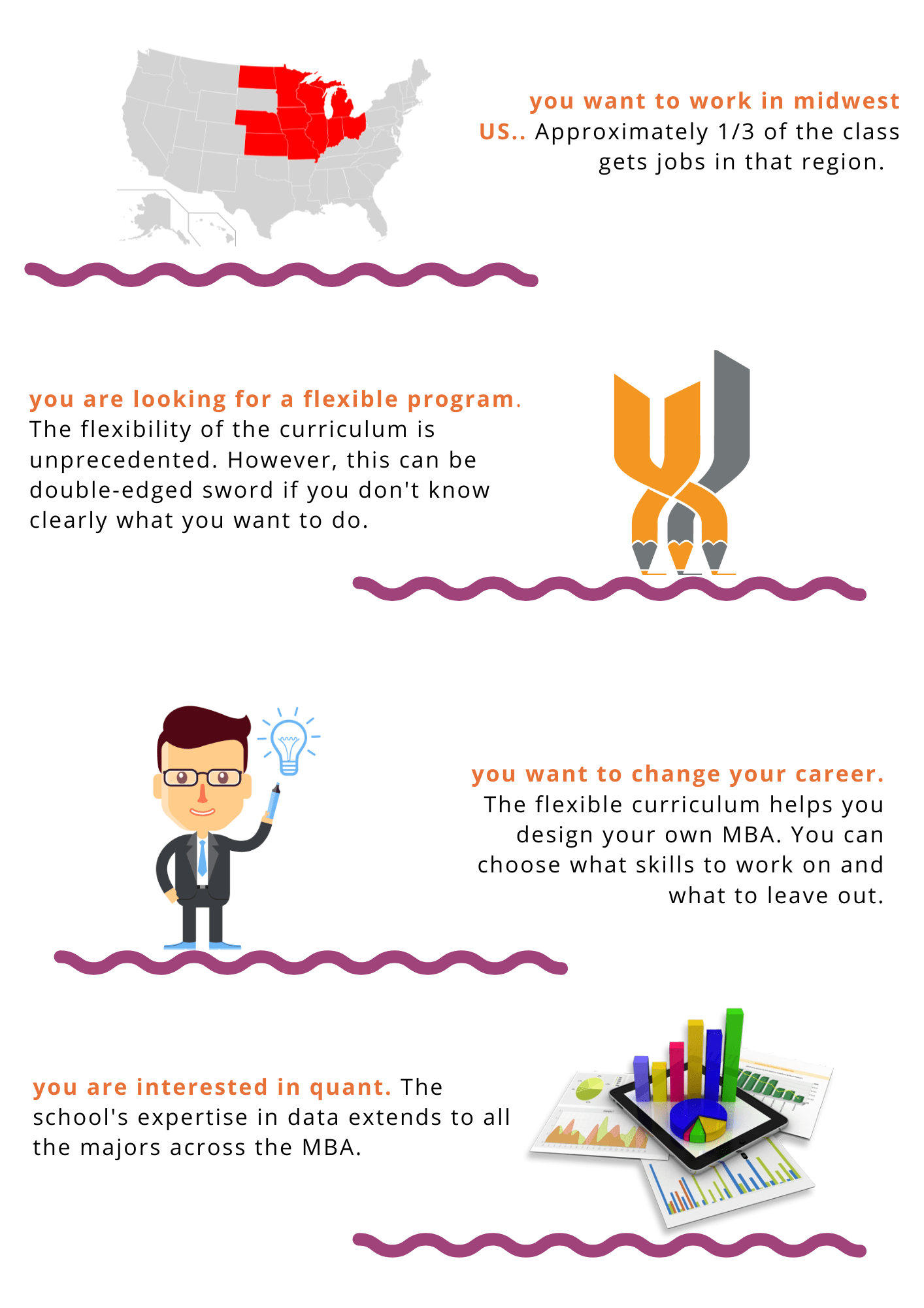 Chicago Booth – MBA Application 2021-22 – Wizius Career